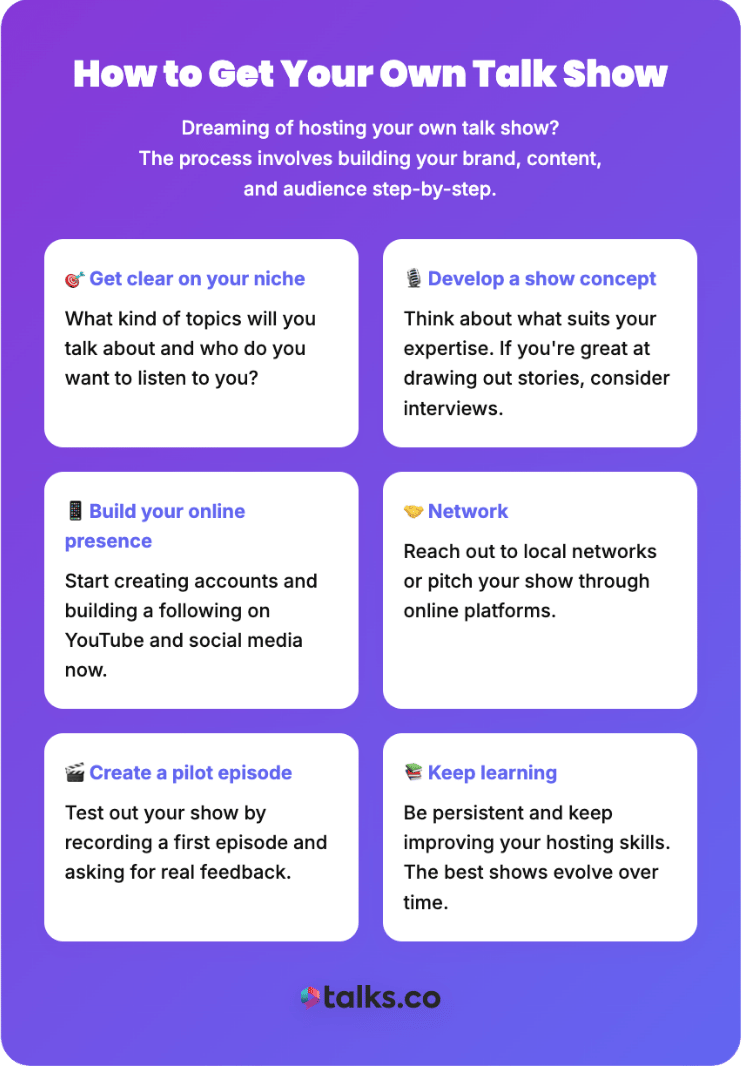 How to Get on Talk Shows as a Guest: 20 Ways, Cost + Guide 2026